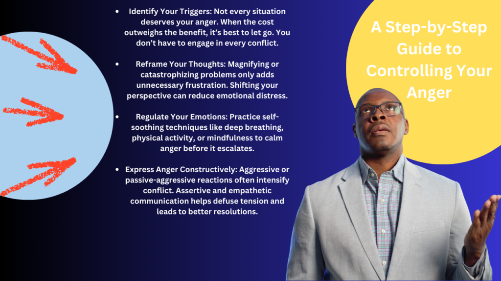 A Step-by-Step Guide to Controlling Your Anger
